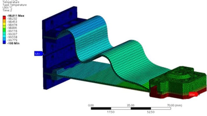 What Are Thermal Straps? | Celsia